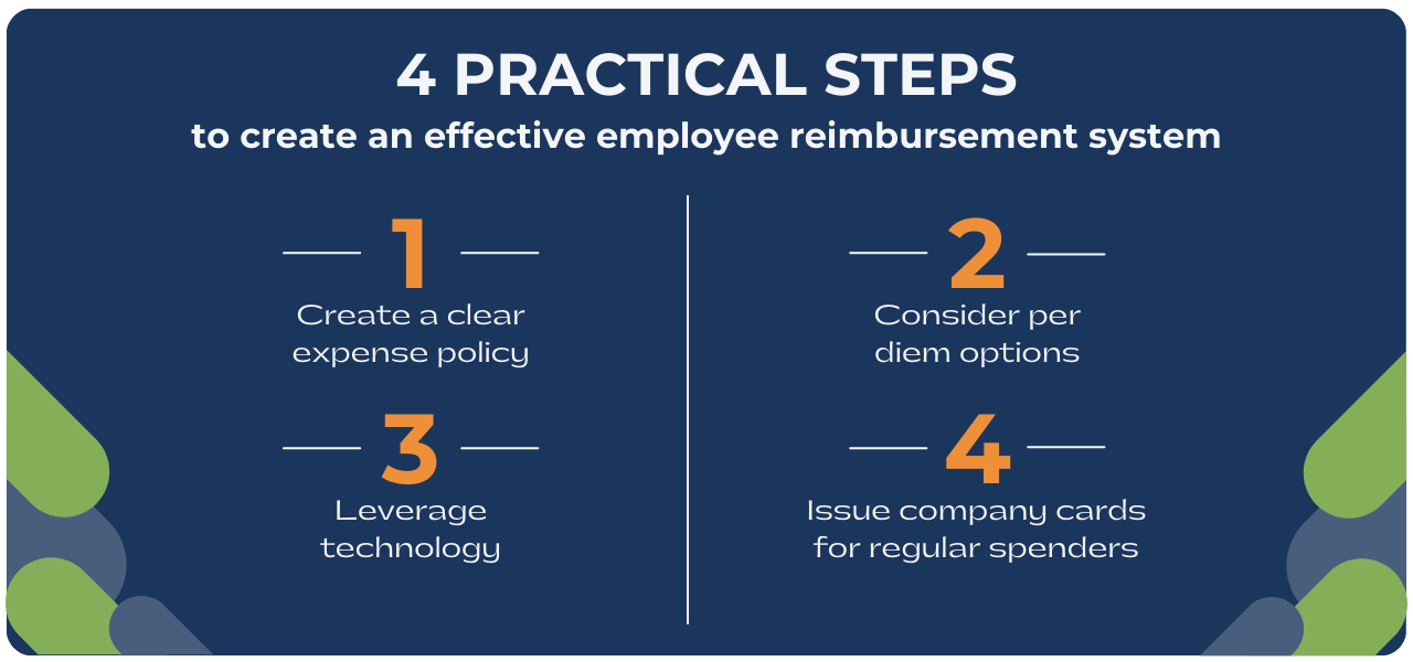 How Employee Expense Reimbursements Work with Payroll