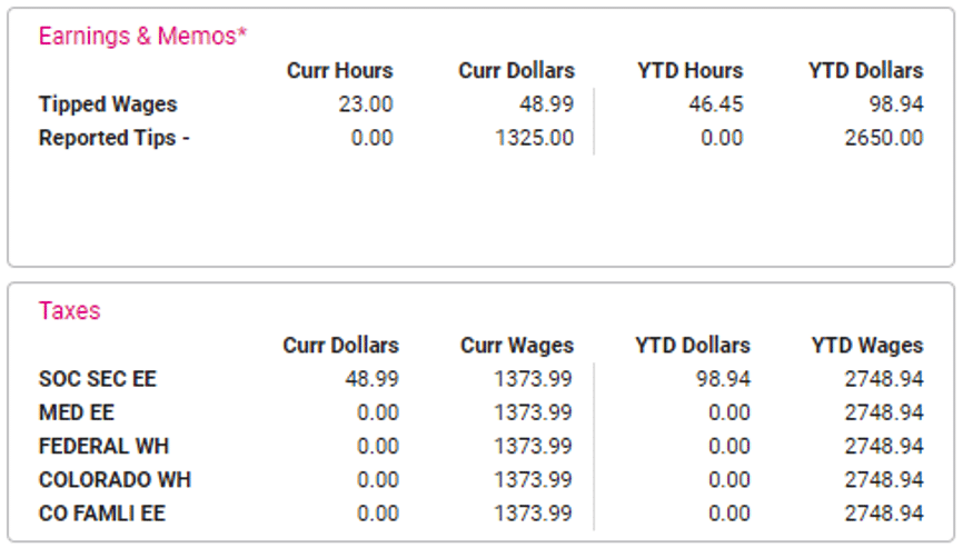 Paying Out Tips – Daily, Weekly, Payroll?